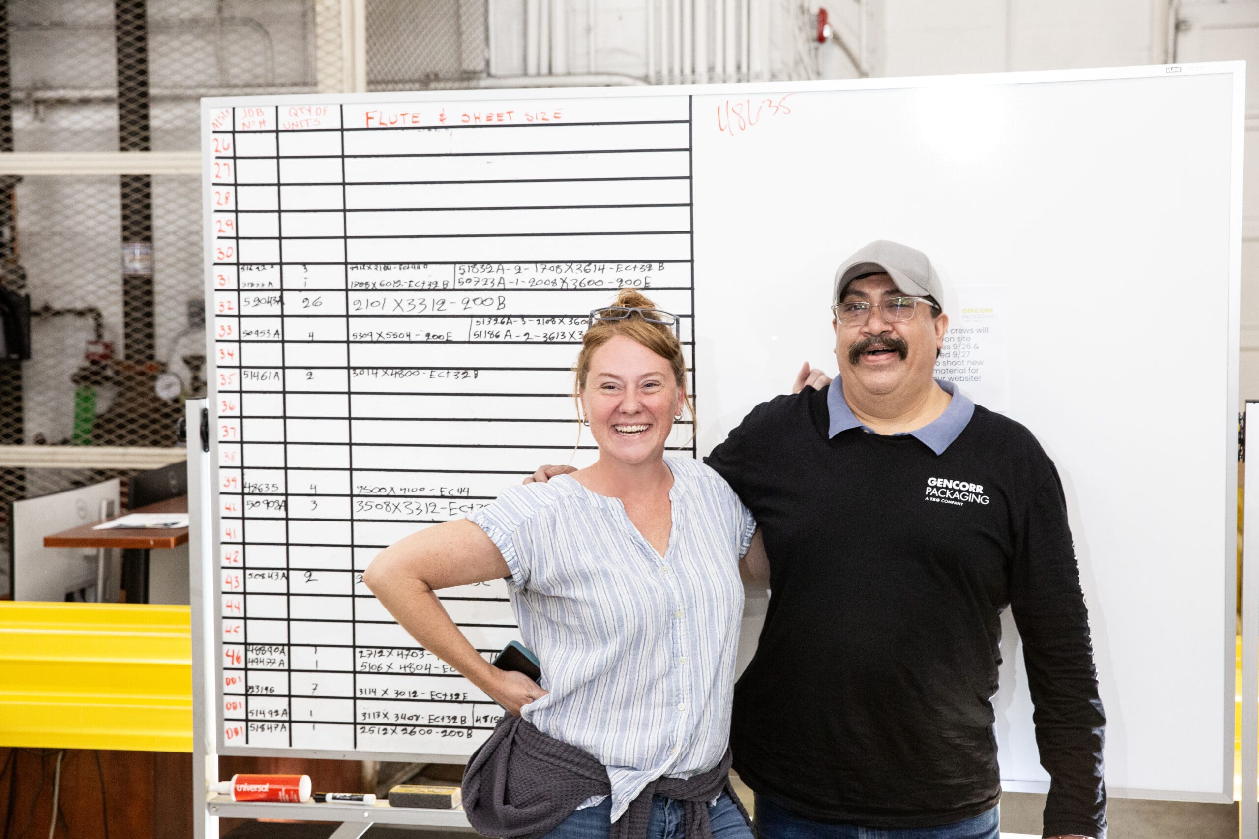 GenCorr Packaging – The Royal Group